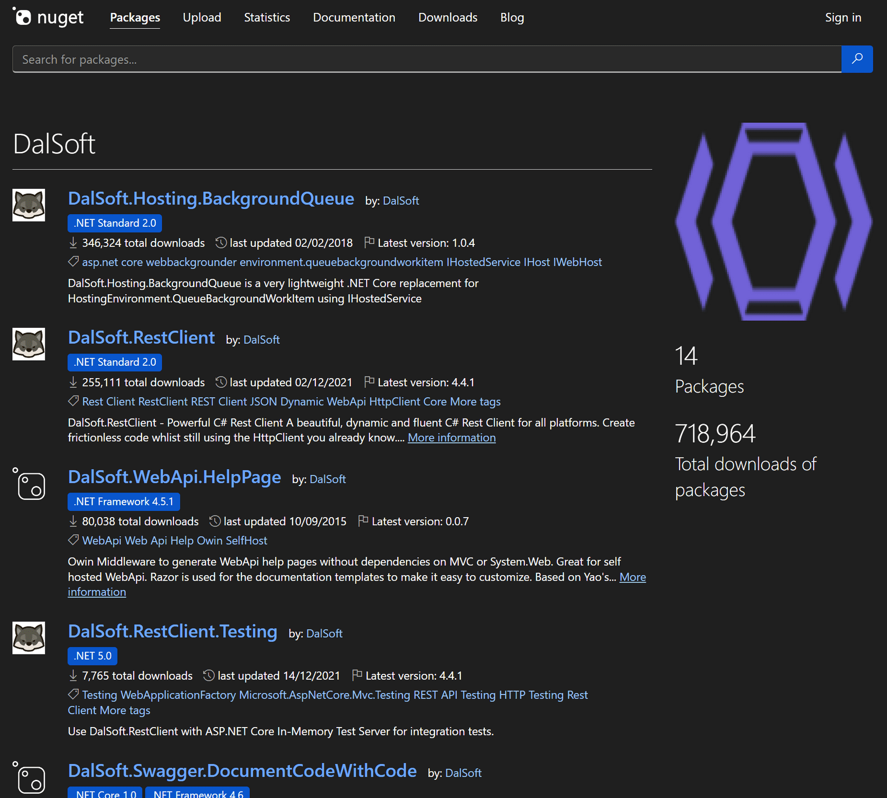 Too many side projects? | DalSoft Ltd