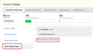 Getting started with Git on Windows | DalSoft Ltd